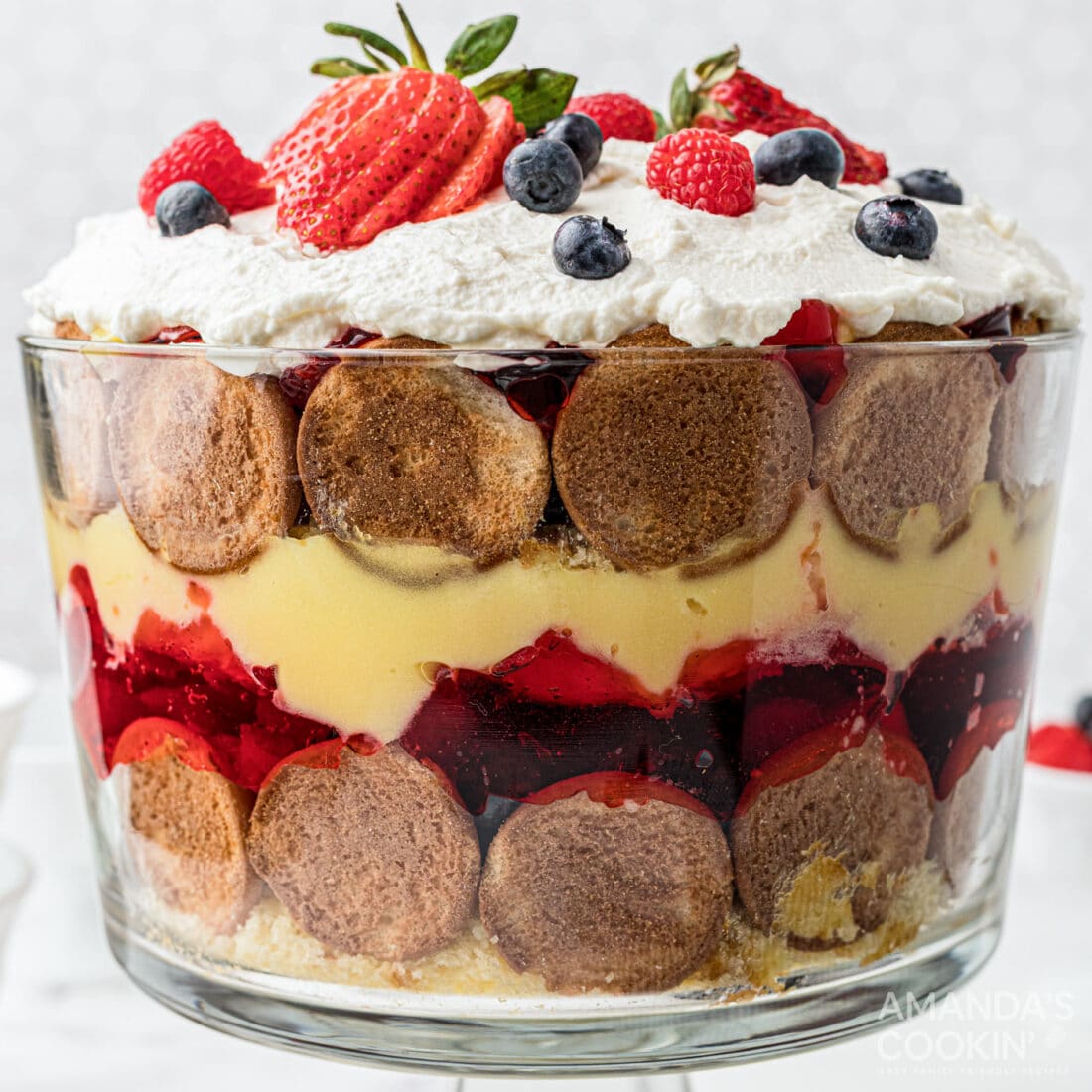 Trifles & Parfaits Archives - Amanda's Cookin'